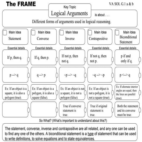 Framing Routine | PPT | Programming Languages | Computing