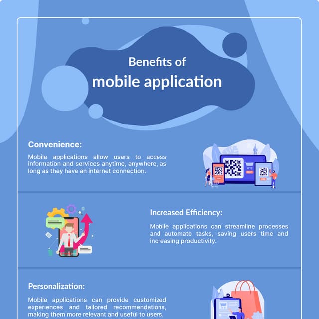 Mobile application | PPTX
