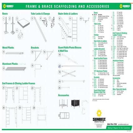 FRAME & BRACE SCAFFOLDING AND ACCESSORIES | PPT