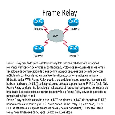 Frame relay y rdsi | PDF