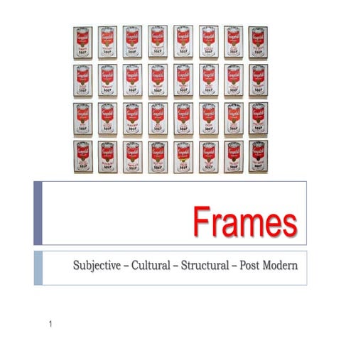 Frames | PPT