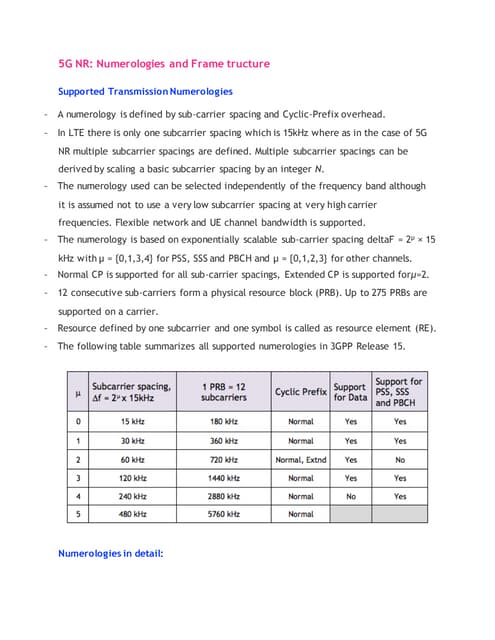 5G RAN fundamentals | PPT