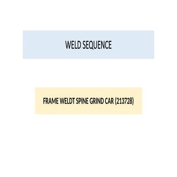FRAME WELDT SPINE GRINDCAR (213728).pptx