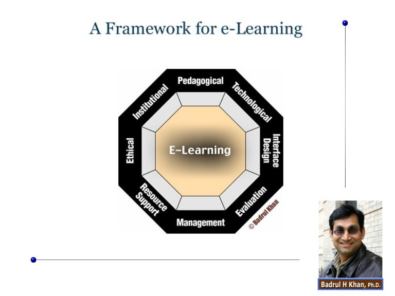 eLearning Framework