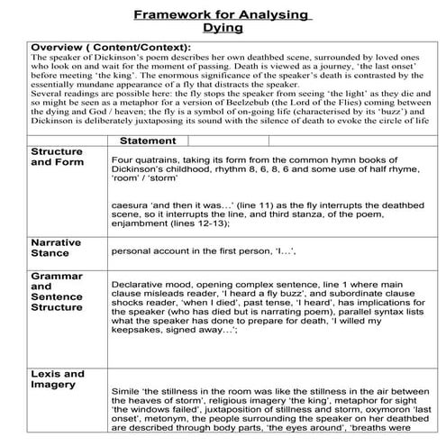 "Because i could not stop for death" by Emily Dickinson | PPTX