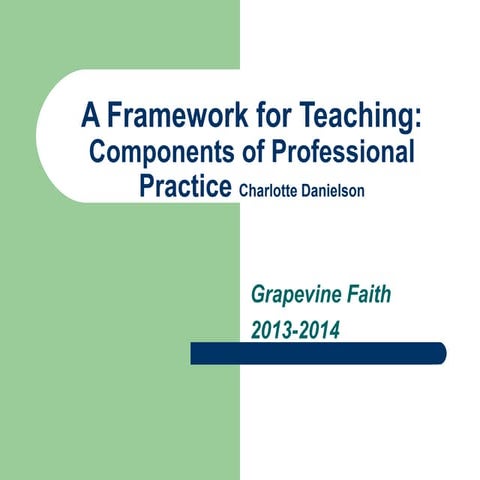Framework forteaching | PPT