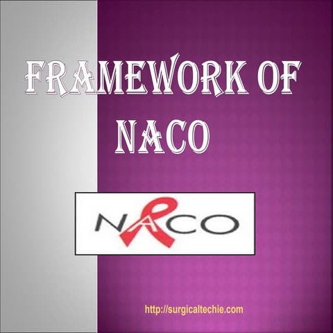 Framework of NACO | PPT