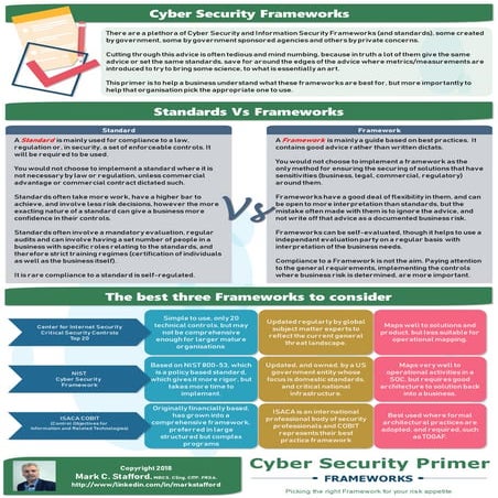 Cyber Security Primer - Frameworks | PDF