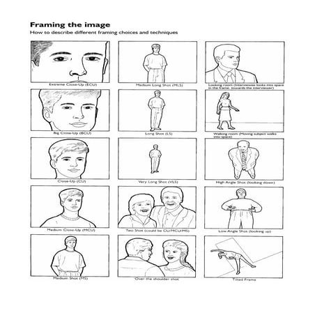 Framing the image | PDF