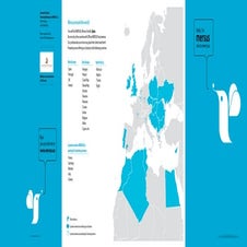 Info for Franchise | PDF