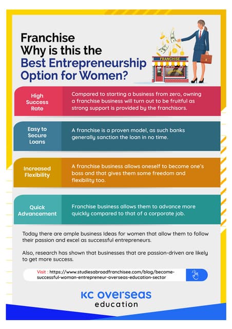 10 Perks of Joining Study Abroad Franchise Network with KC | PDF | Business Administration ...