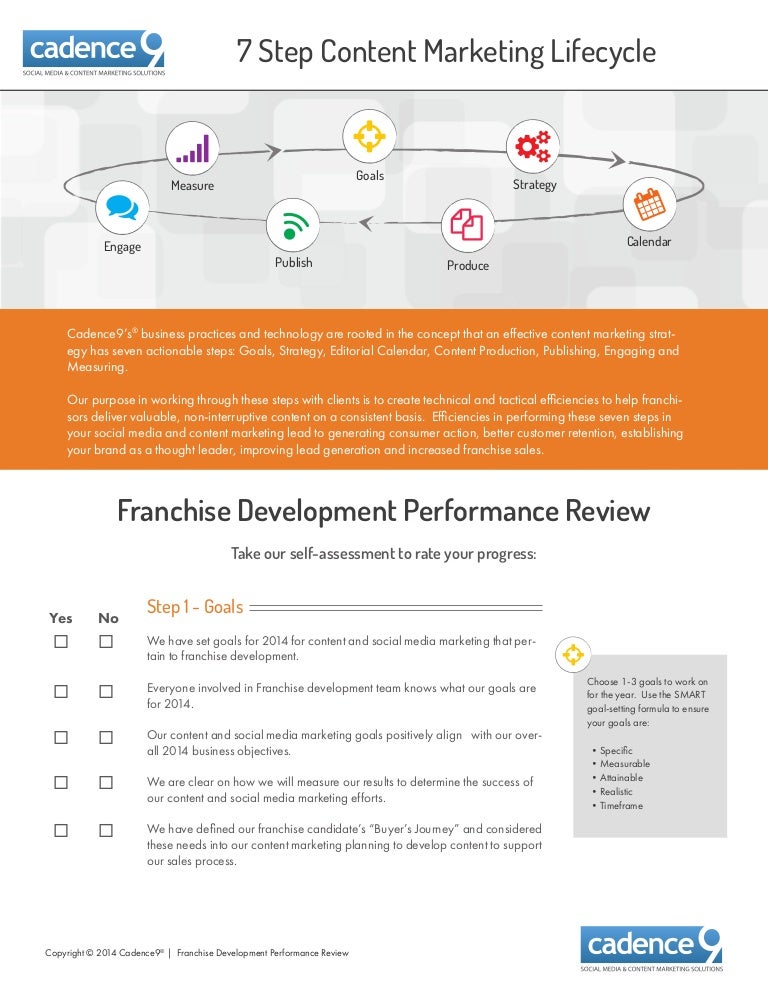 Franchise Development Performance Review franchise-development-performance-review