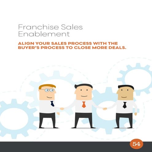 Franchise Sales Enablement | e book | PDF