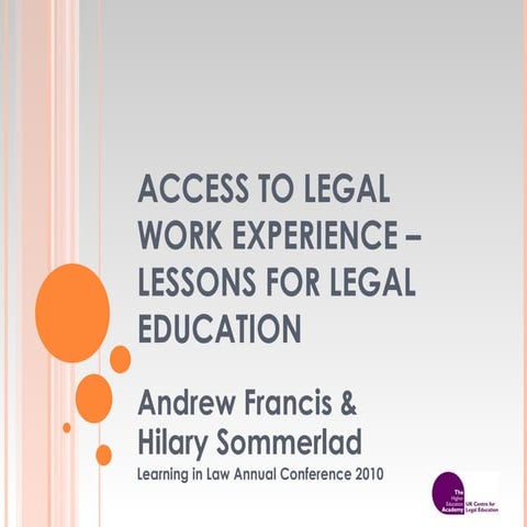 Access to legal work experience: lessons for legal education | PPT