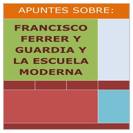 Francisco ferrer y guardia y la escuela moderna | DOC