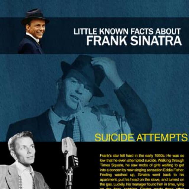 Little Known Facts About Frank Sinatra | PDF