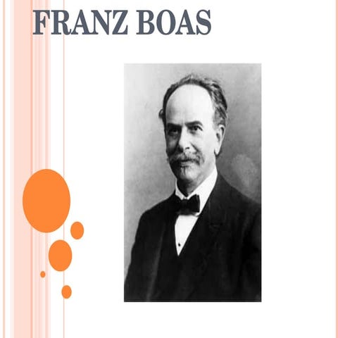 Franz Boas- By HK | PPT