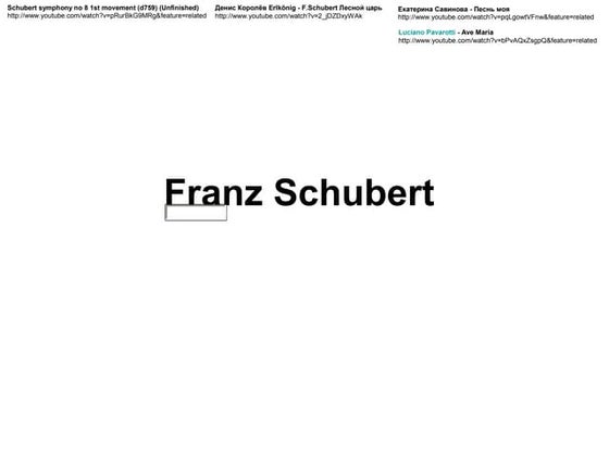 Franz schubert-ave-maria | PDF
