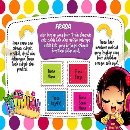 FRASA-FRASA YANG PERLU DIPELAJARI DALAM BAHASA MELAYU | PDF