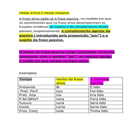 Frase ativa e frase passiva | PDF