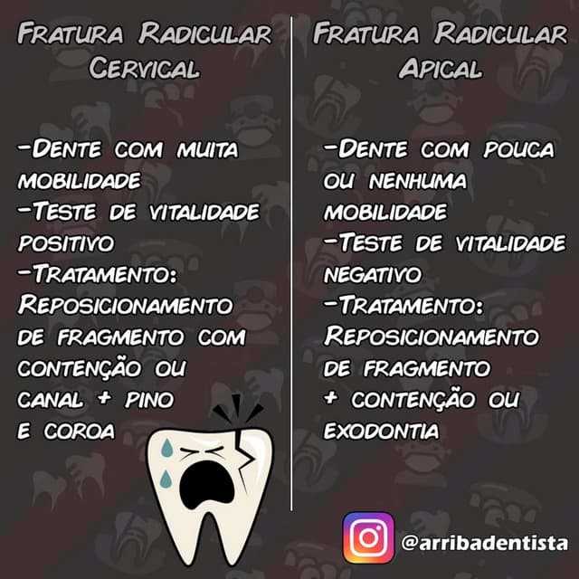 Arco Tipo I e Tipo II de Baume - Resumo Concurso Público de Odontologia.pdf