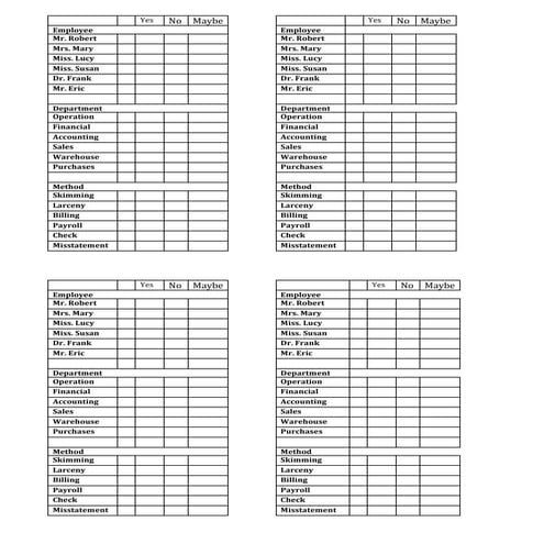 Fraud Game Template | PDF