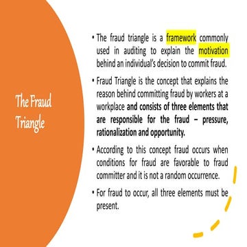 Fraud motivation Triangle.pptx