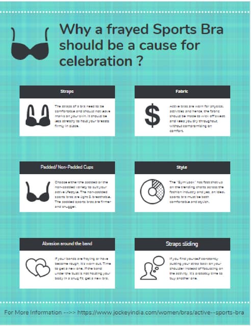 Know everything about lounge pants and its trend | PDF