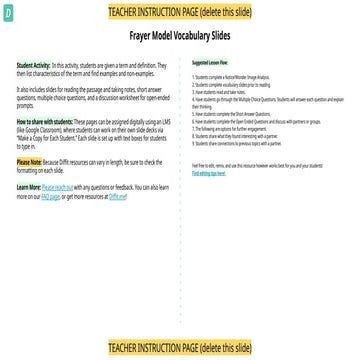 Frayer Model Vocabulary Slideshow presentation.pptx