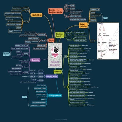SAP Vim(Vendor Invoice management) Opentext | PPTX