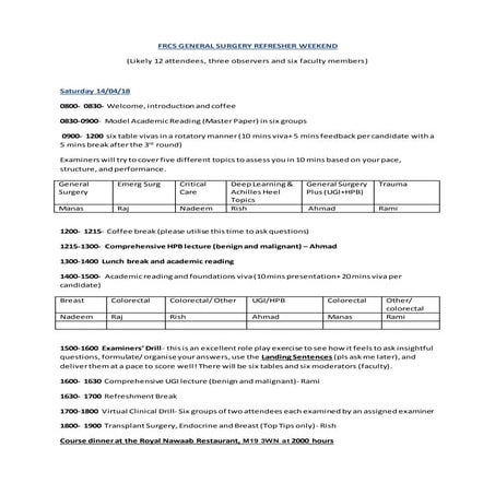 FRCS REFRESHER WEEKEND COURSE APRIL 2018 | PDF