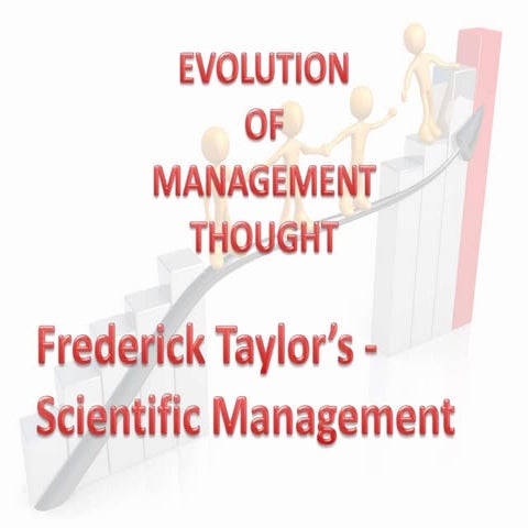 Frederick taylor | PPT