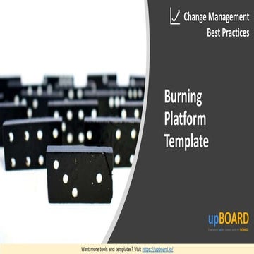Burning Platform Template for Businesses | PPT
