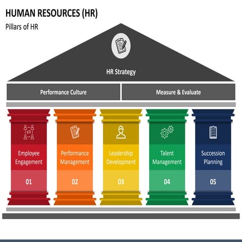 free-human-resources-static-4x3.pptx