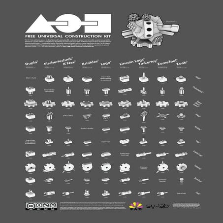 Free Universal Construction Kit | PDF