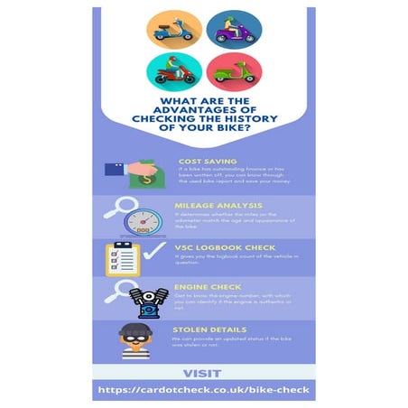 Free bike check | PDF