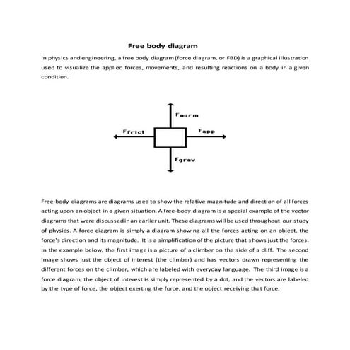 Free Body Diagrams Worksheet