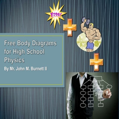 Free body diagrams | PPTX