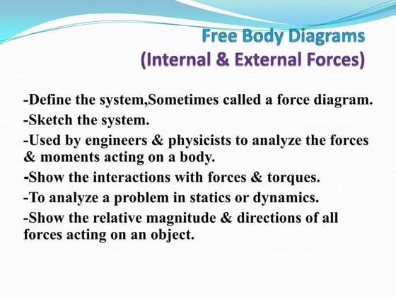 Free body diagram | PPT | Physics | Science