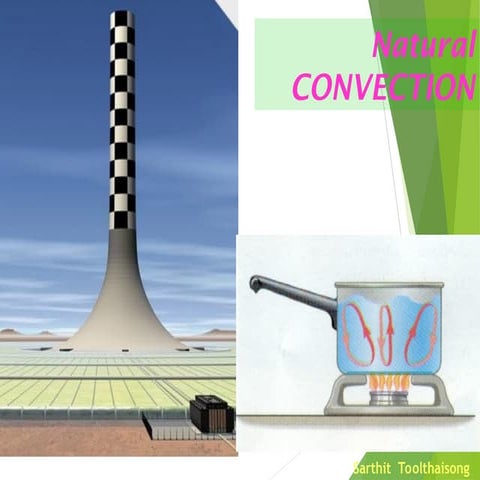 Natural Convection (Free Convection - Heat Transfer) | PPT