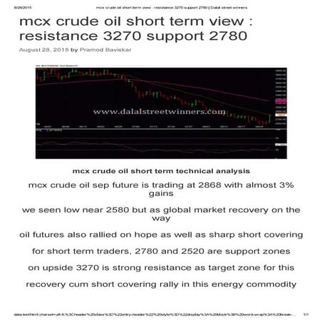 Free crude oil tips | PDF