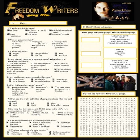 Freedom writers film after watching activity | DOC