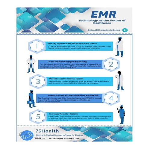 EMR- Technology as the Future of Healthcare | PDF | Health Insurance ...