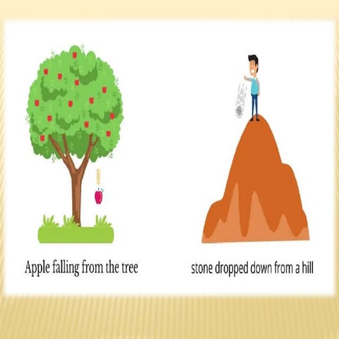 free fall.pptx Science Grade 9 power point | PPTX