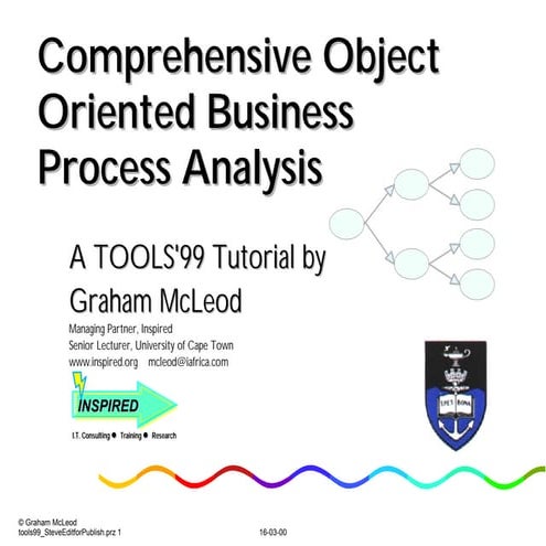 Object Oriented Business Process Analysis Ppt