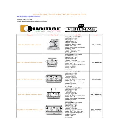 Hukings solid state rf generator data sheet hsrfg-13.56 m-hz-1000w | PDF