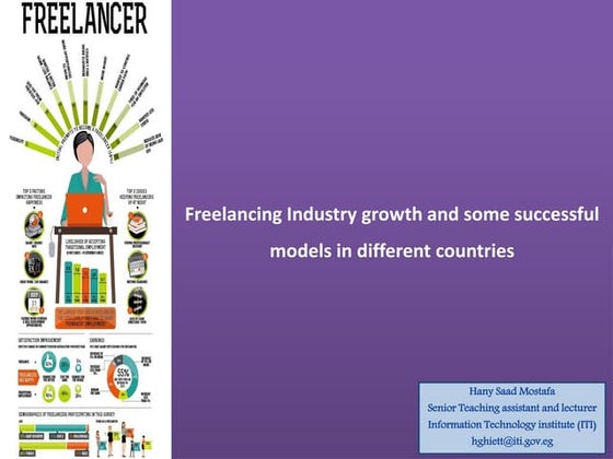 Introduction to Freelancing | PPT