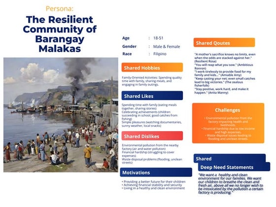 Fourth Quarter Filipino 8 powerpoint.pptx