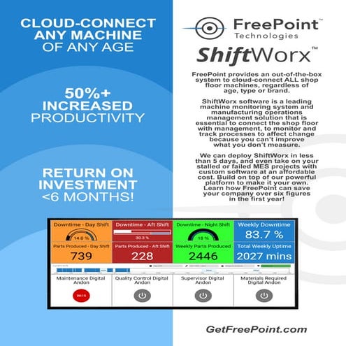FreePoint Technologies Corporate Brochure - ShiftWorx MES SaaS - 2022 | PDF