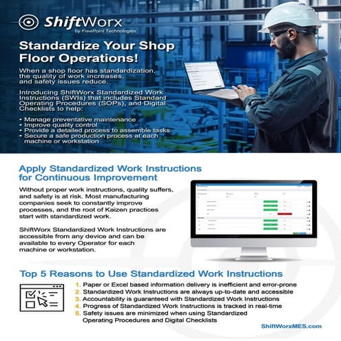 ShiftWorx MES SaaS - Standardized Work Instructions Software Solution ...